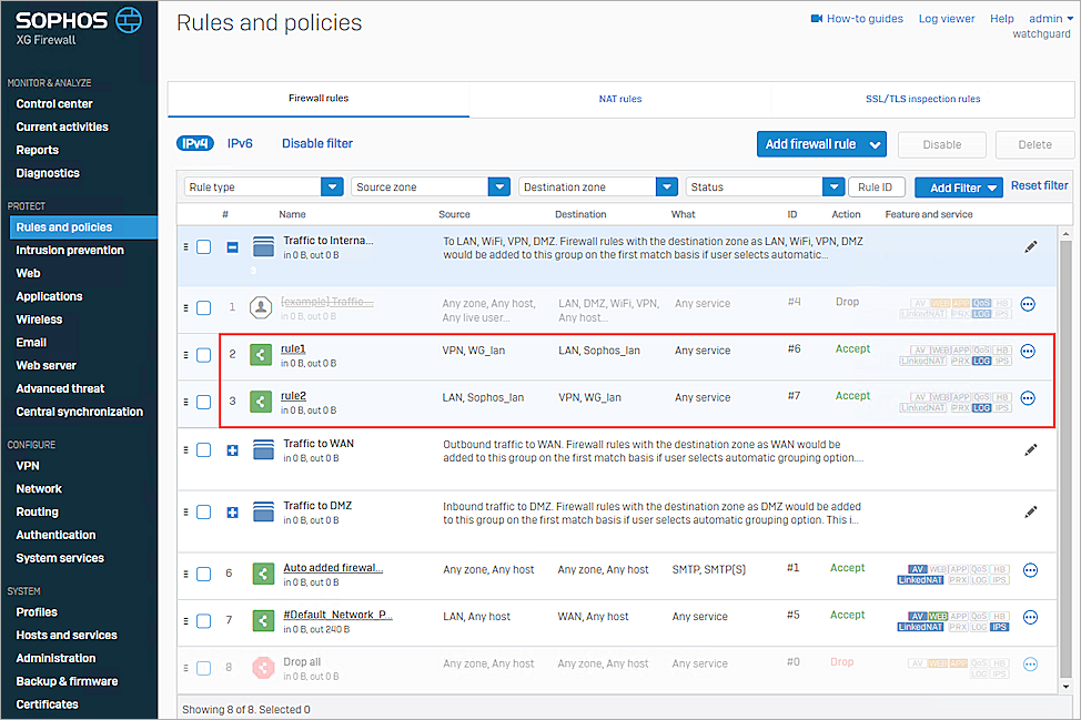 Sophos XG Firewall BOVPN Virtual Interface Integration Guide